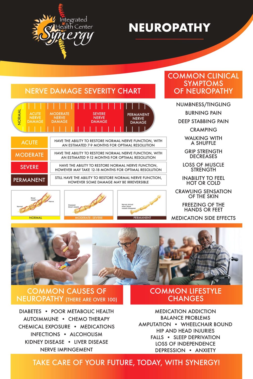 Neuropathy in Wilmington, DE - Synergy Integrated Health Center